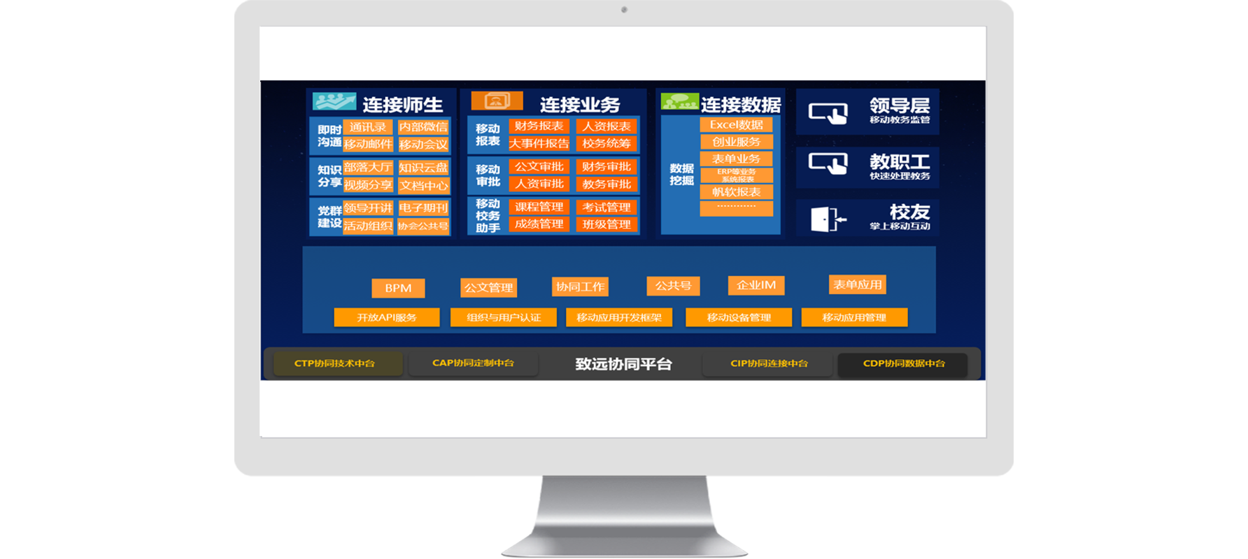 致远协同云-企业应用与定制一站式云服务平台，致远协同云，SEEYON Cloud，协同云，企业应用与定制云服务