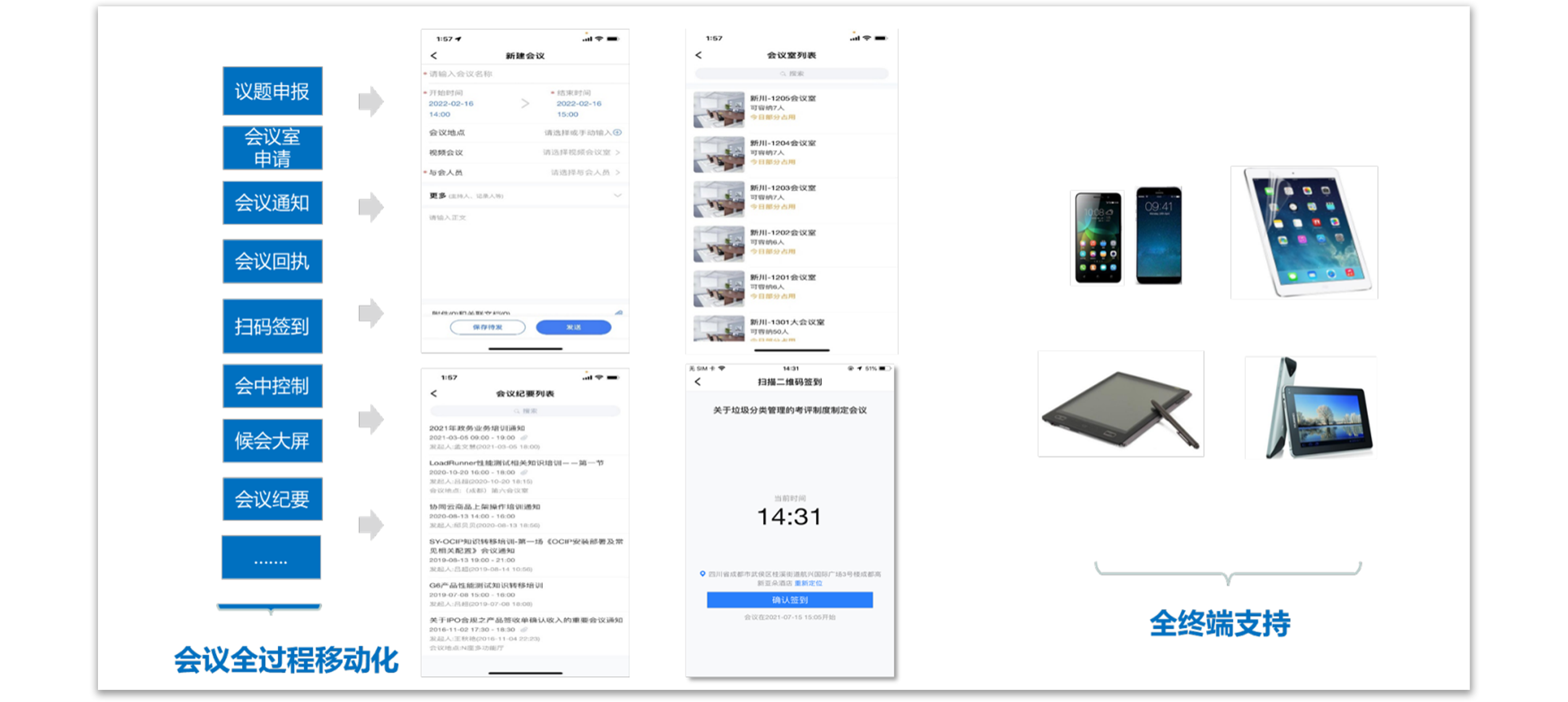 致远协同云-企业应用与定制一站式云服务平台，致远协同云，SEEYON Cloud，协同云，企业应用与定制云服务