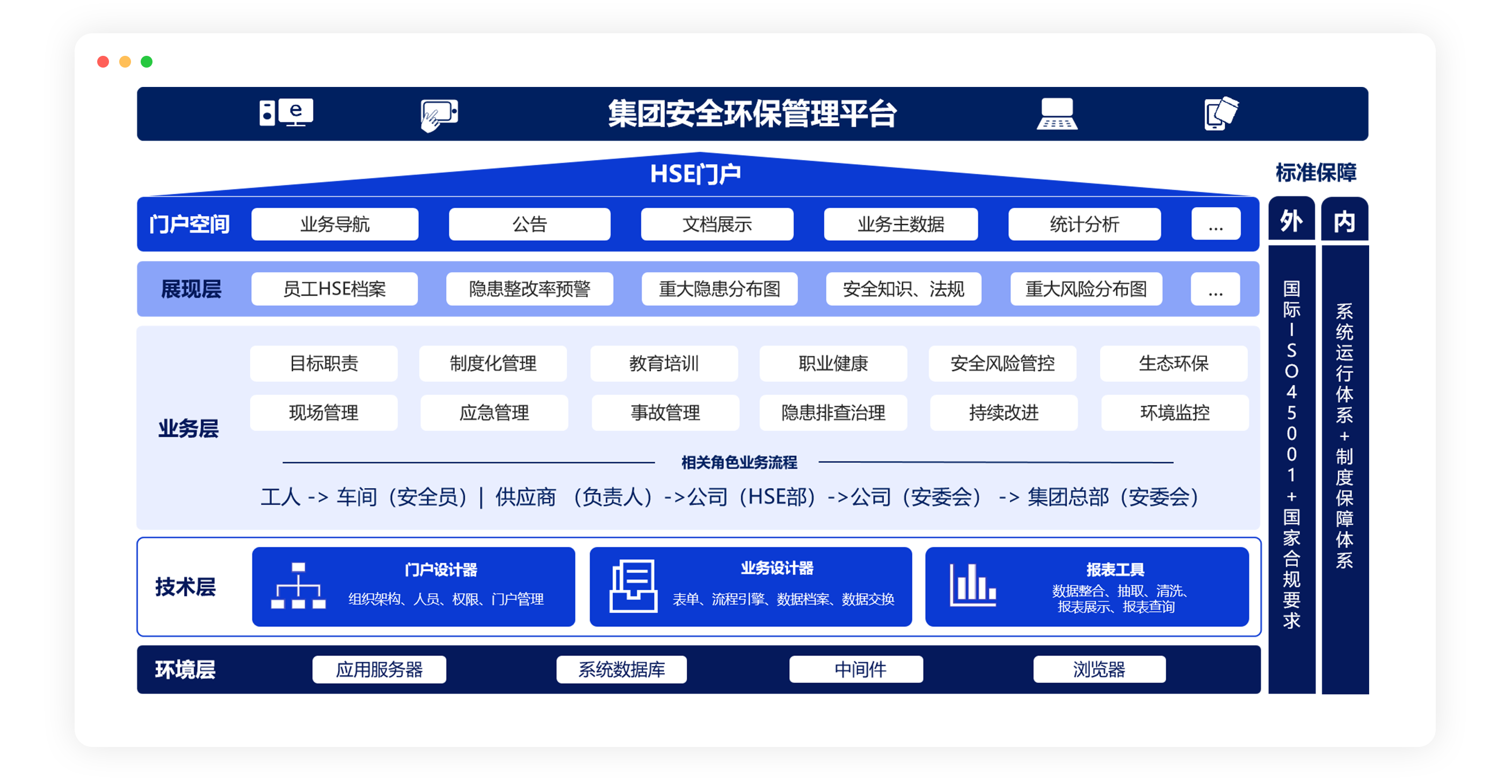 致远协同云-企业应用与定制一站式云服务平台，致远协同云，SEEYON Cloud，协同云，企业应用与定制云服务