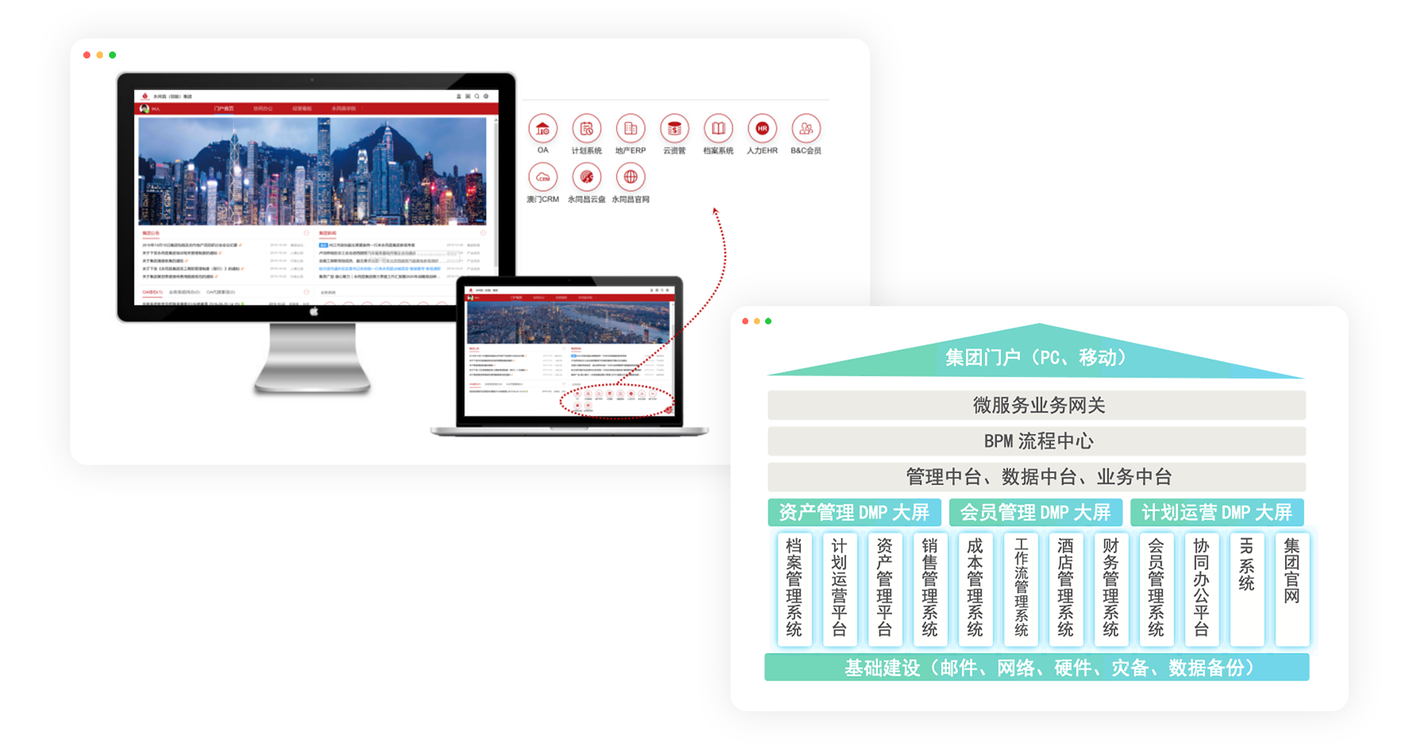 致远协同云-企业应用与定制一站式云服务平台，致远协同云，SEEYON Cloud，协同云，企业应用与定制云服务