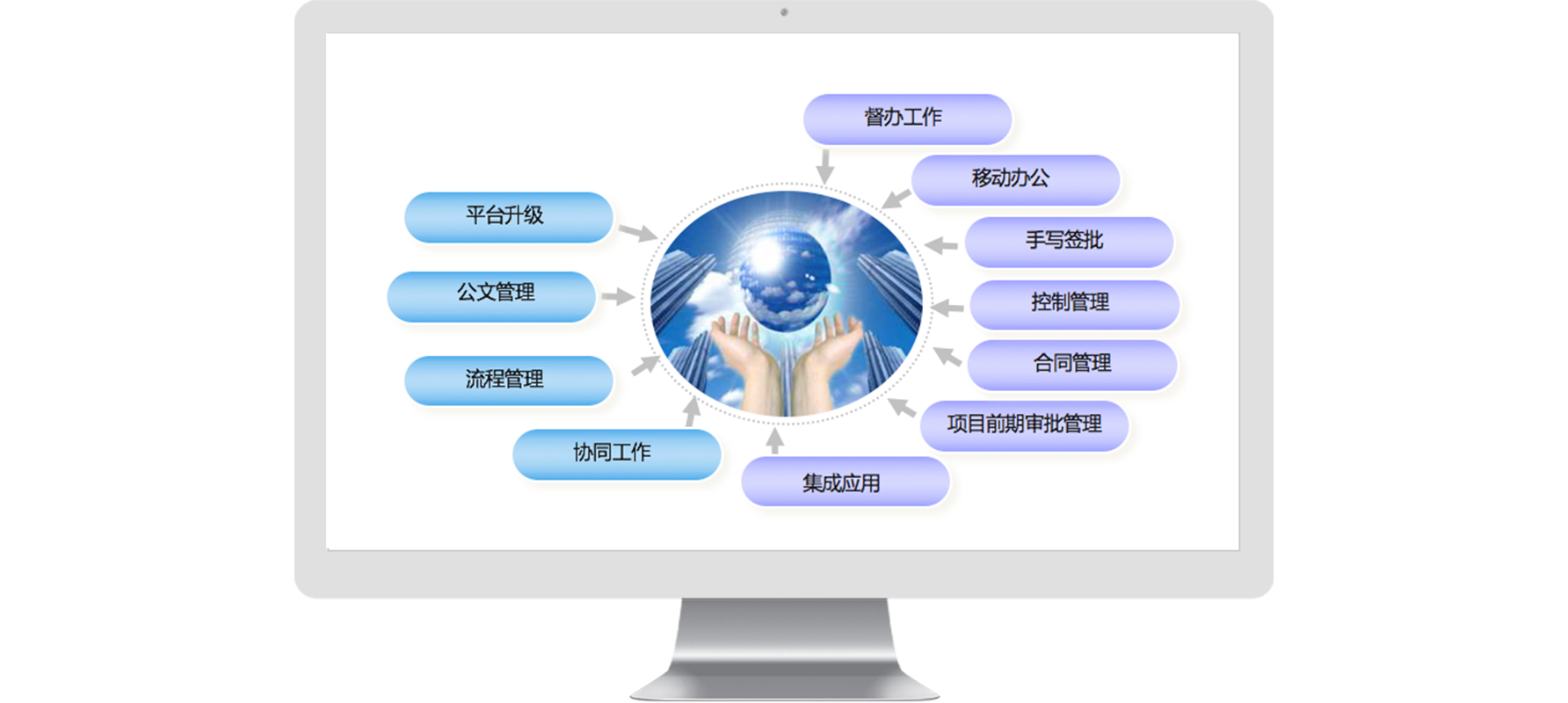 致远协同云-企业应用与定制一站式云服务平台，致远协同云，SEEYON Cloud，协同云，企业应用与定制云服务