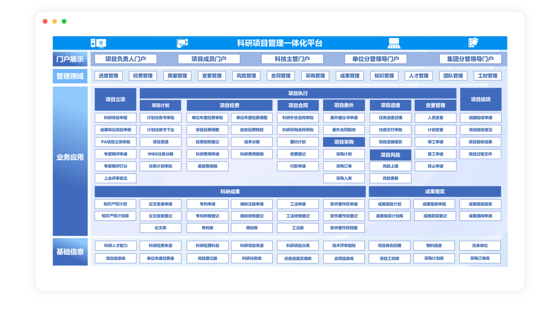 致远协同云-企业应用与定制一站式云服务平台，致远协同云，SEEYON Cloud，协同云，企业应用与定制云服务