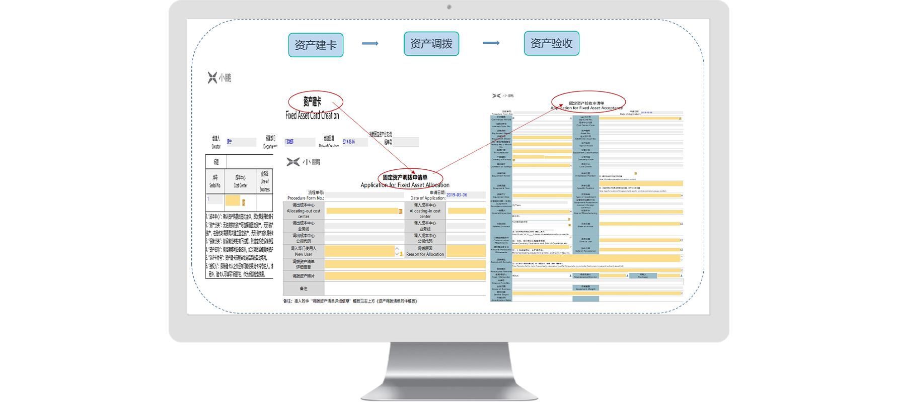 致远协同云-企业应用与定制一站式云服务平台，致远协同云，SEEYON Cloud，协同云，企业应用与定制云服务