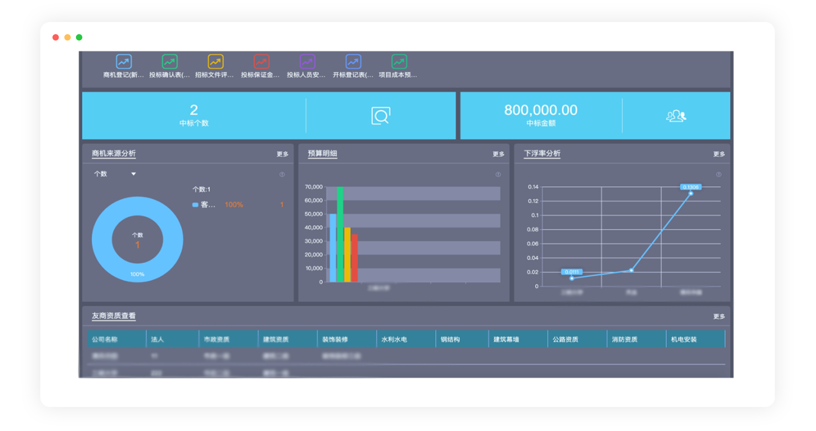 致远协同云-企业应用与定制一站式云服务平台，致远协同云，SEEYON Cloud，协同云，企业应用与定制云服务