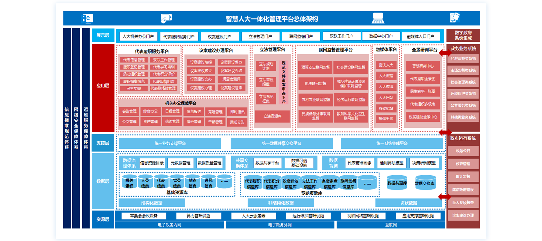 致远协同云-企业应用与定制一站式云服务平台，致远协同云，SEEYON Cloud，协同云，企业应用与定制云服务