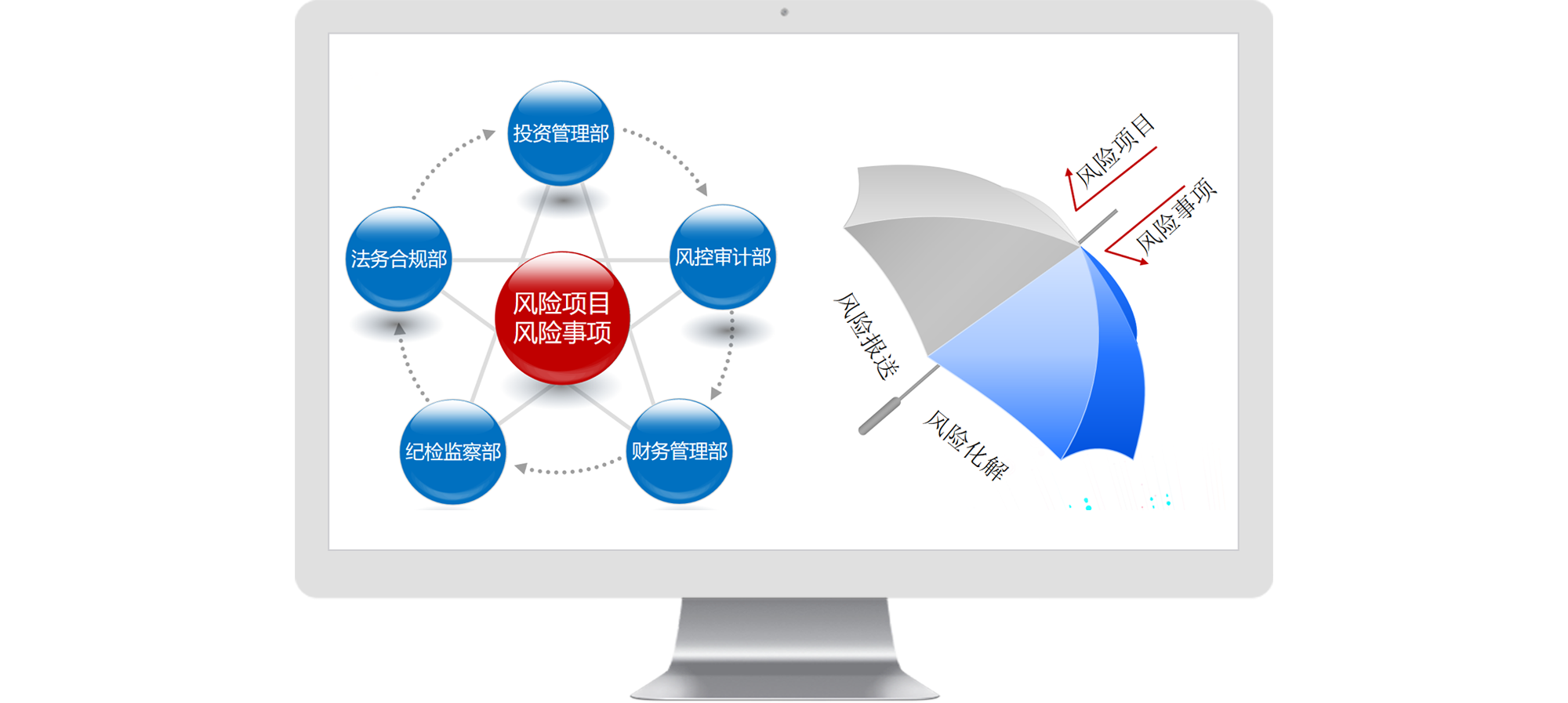 致远协同云-企业应用与定制一站式云服务平台，致远协同云，SEEYON Cloud，协同云，企业应用与定制云服务