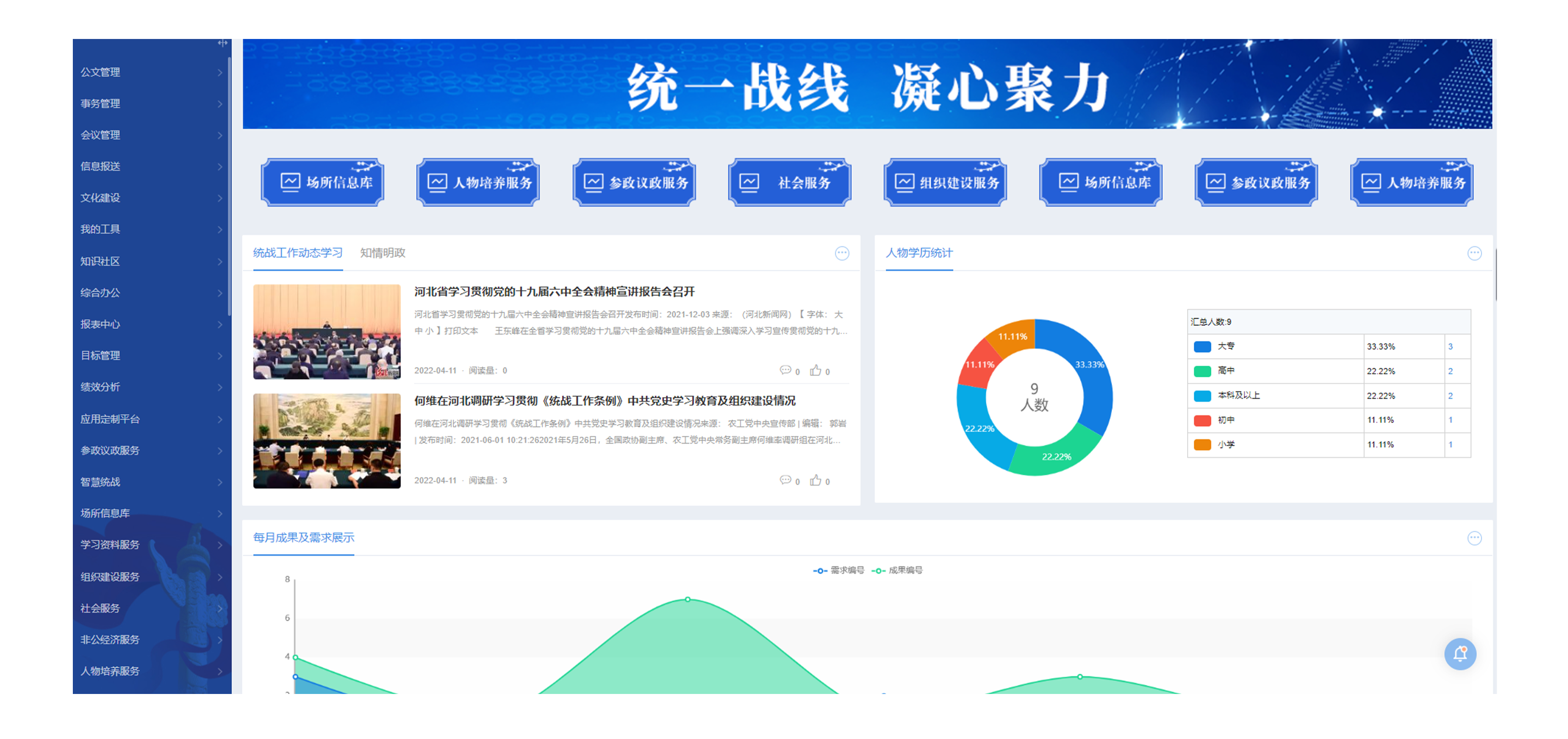 致远协同云-企业应用与定制一站式云服务平台，致远协同云，SEEYON Cloud，协同云，企业应用与定制云服务