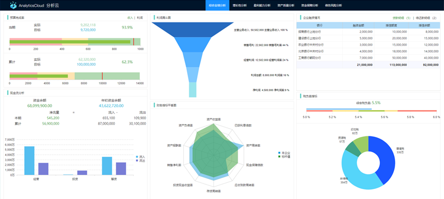 致远协同云-企业应用与定制一站式云服务平台，致远协同云，SEEYON Cloud，协同云，企业应用与定制云服务