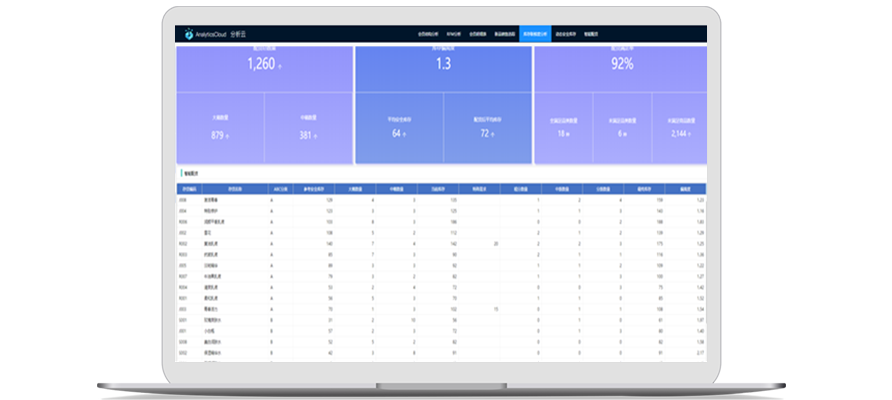 致远协同云-企业应用与定制一站式云服务平台，致远协同云，SEEYON Cloud，协同云，企业应用与定制云服务