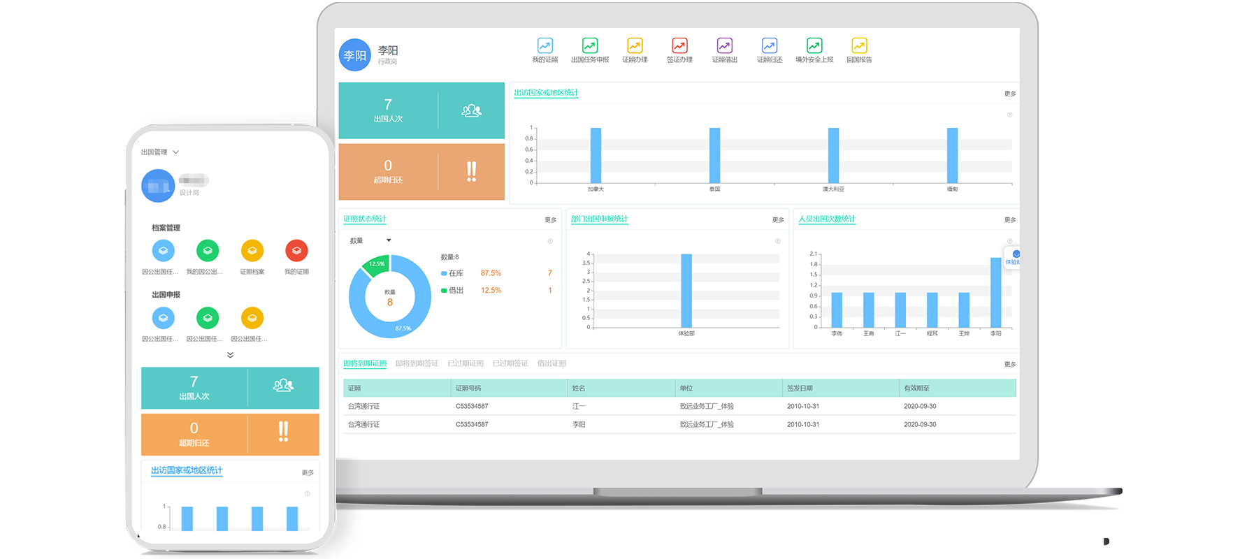致远协同云-企业应用与定制一站式云服务平台，致远协同云，SEEYON Cloud，协同云，企业应用与定制云服务