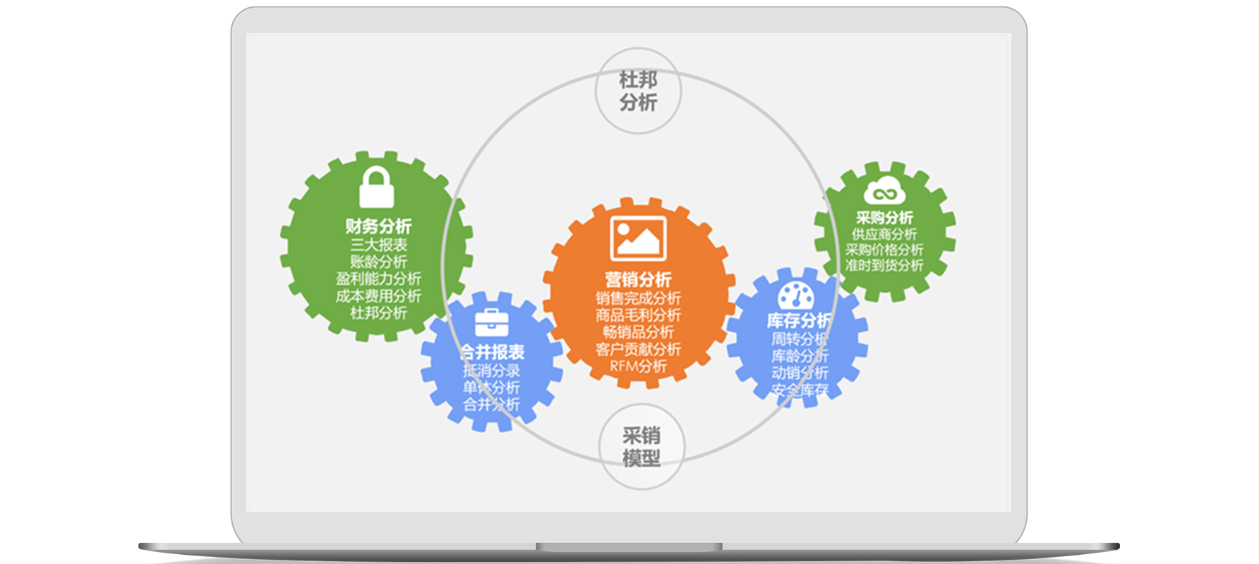 致远协同云-企业应用与定制一站式云服务平台，致远协同云，SEEYON Cloud，协同云，企业应用与定制云服务