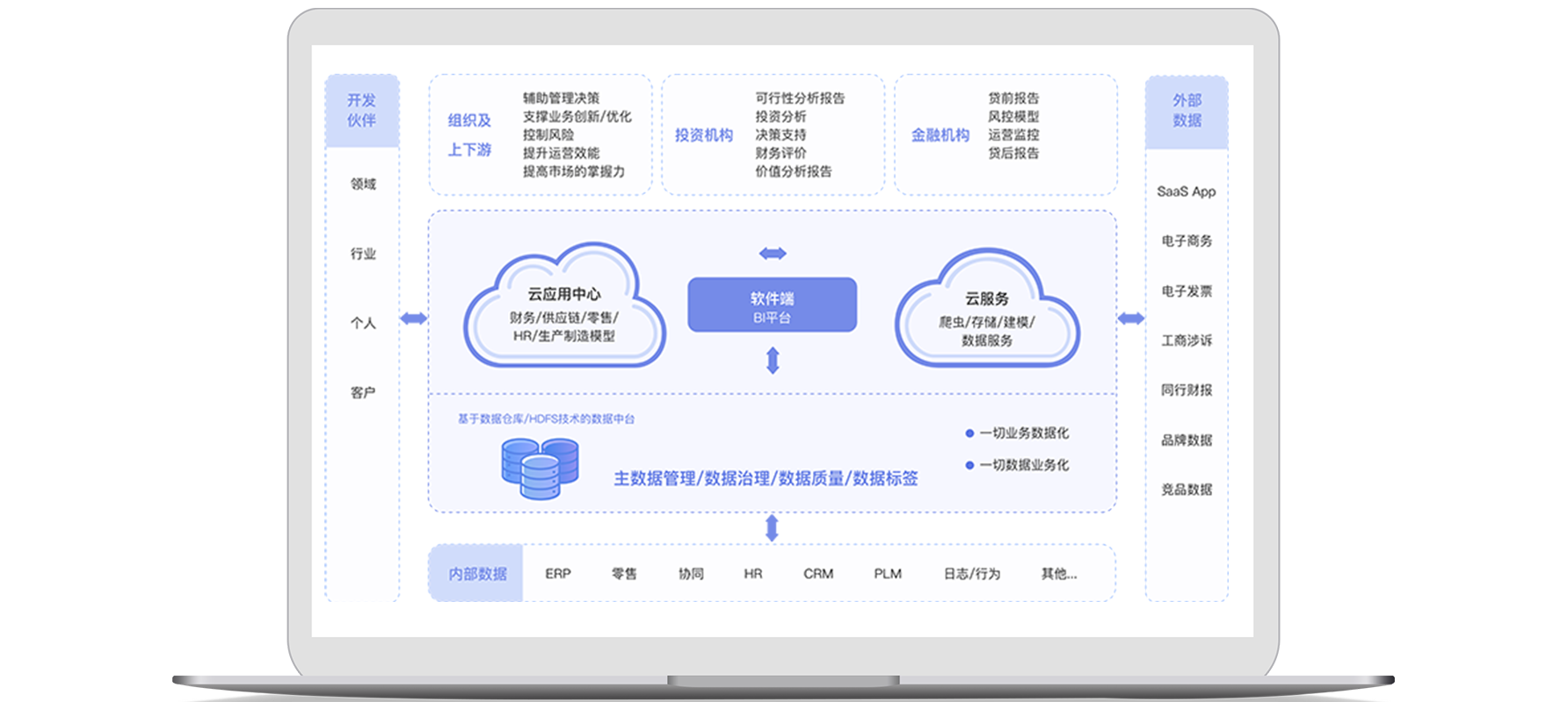 致远协同云-企业应用与定制一站式云服务平台，致远协同云，SEEYON Cloud，协同云，企业应用与定制云服务