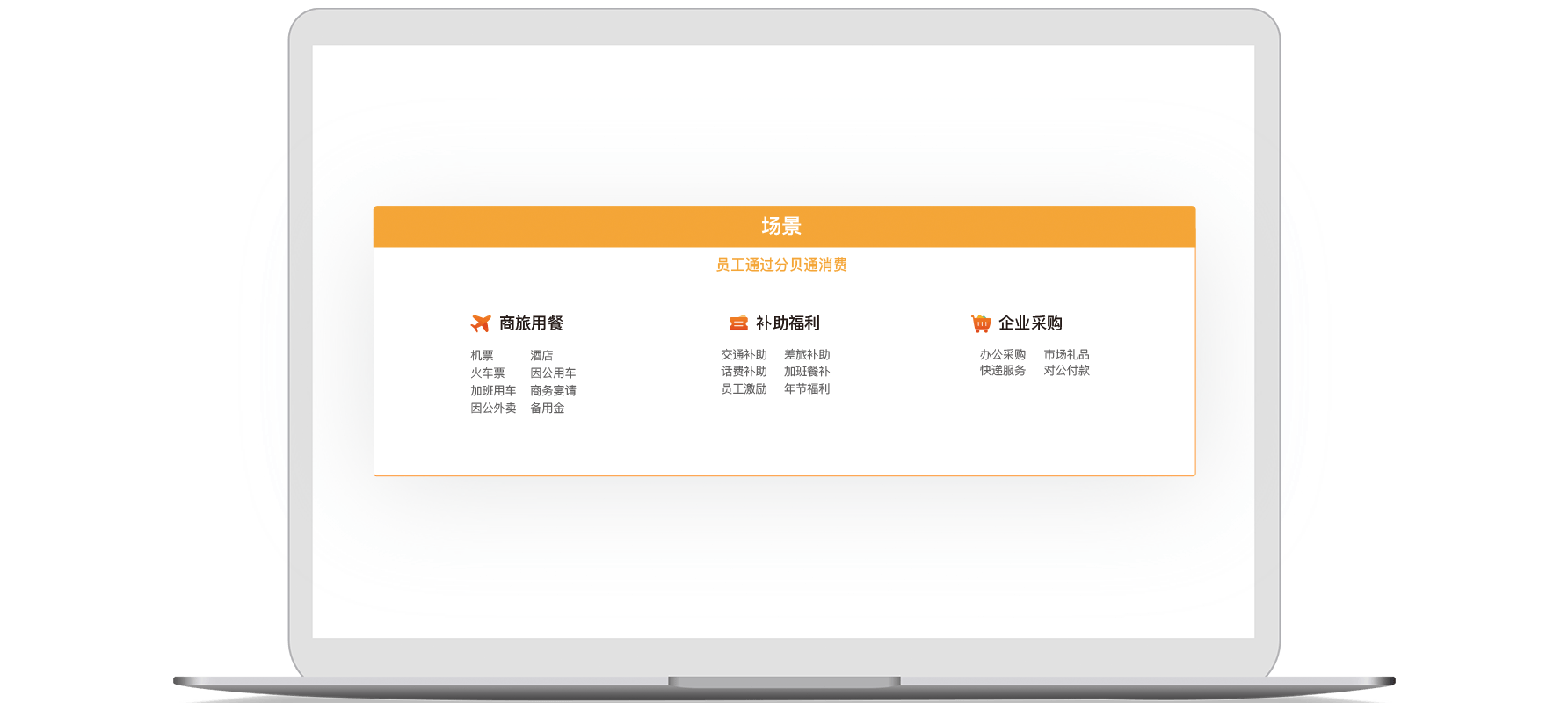 致远协同云-企业应用与定制一站式云服务平台，致远协同云，SEEYON Cloud，协同云，企业应用与定制云服务