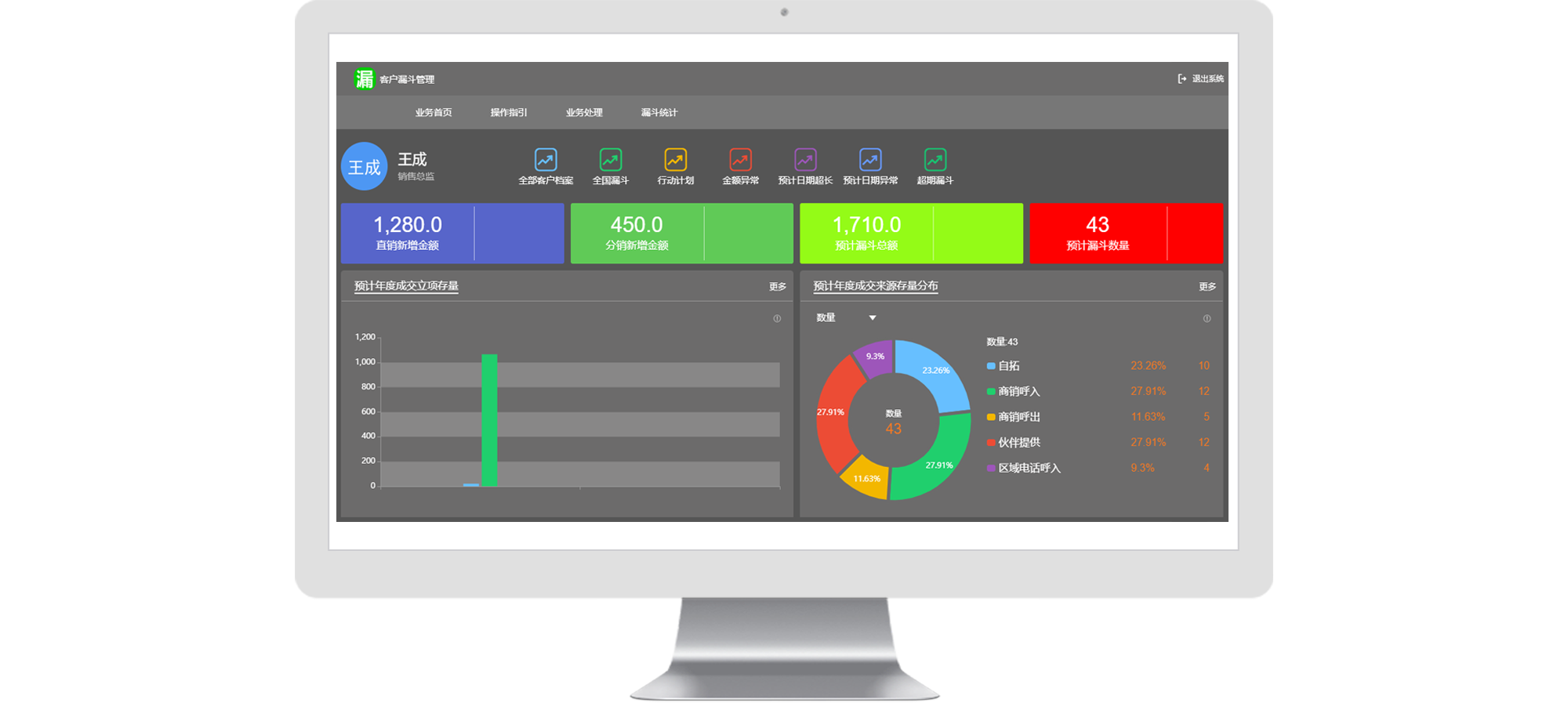 致远协同云-企业应用与定制一站式云服务平台，致远协同云，SEEYON Cloud，协同云，企业应用与定制云服务