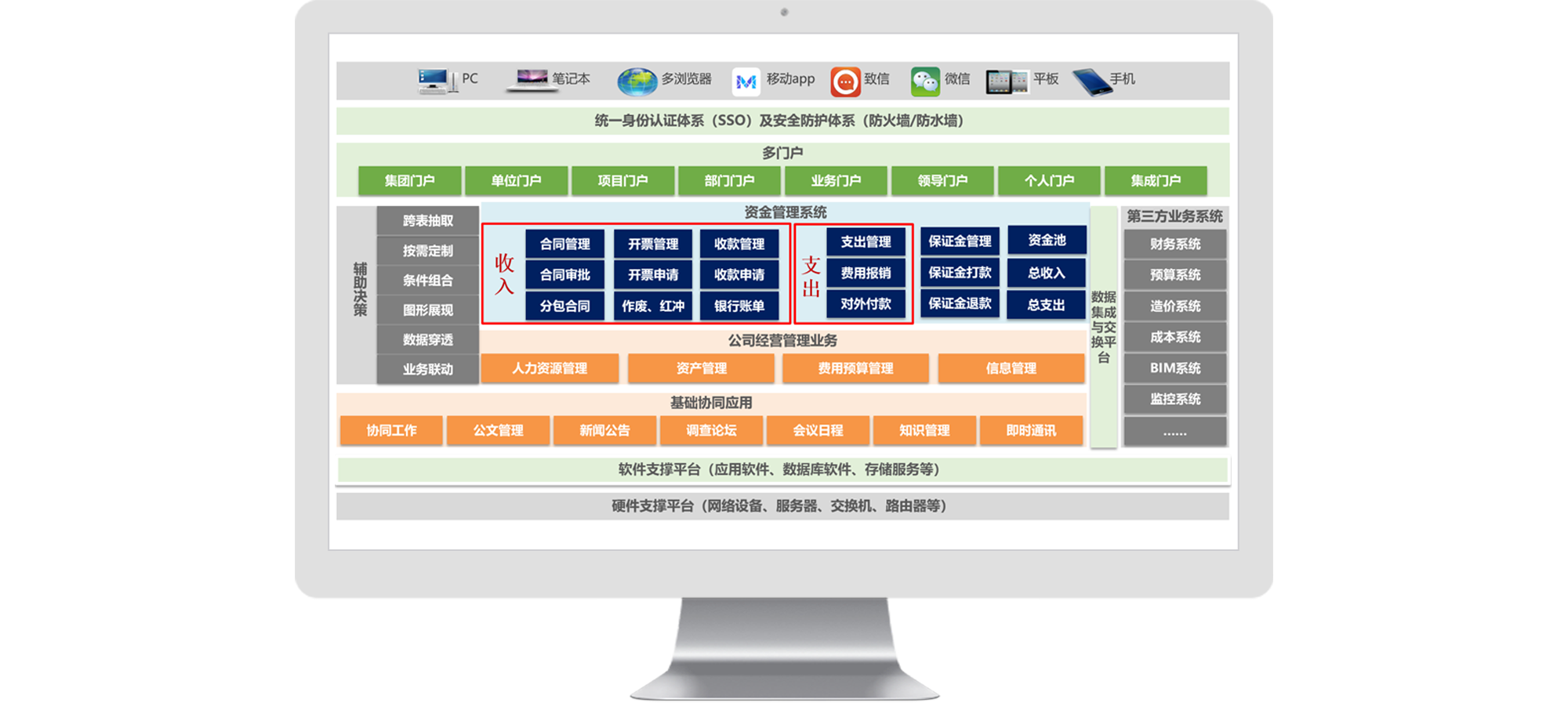 致远协同云-企业应用与定制一站式云服务平台，致远协同云，SEEYON Cloud，协同云，企业应用与定制云服务