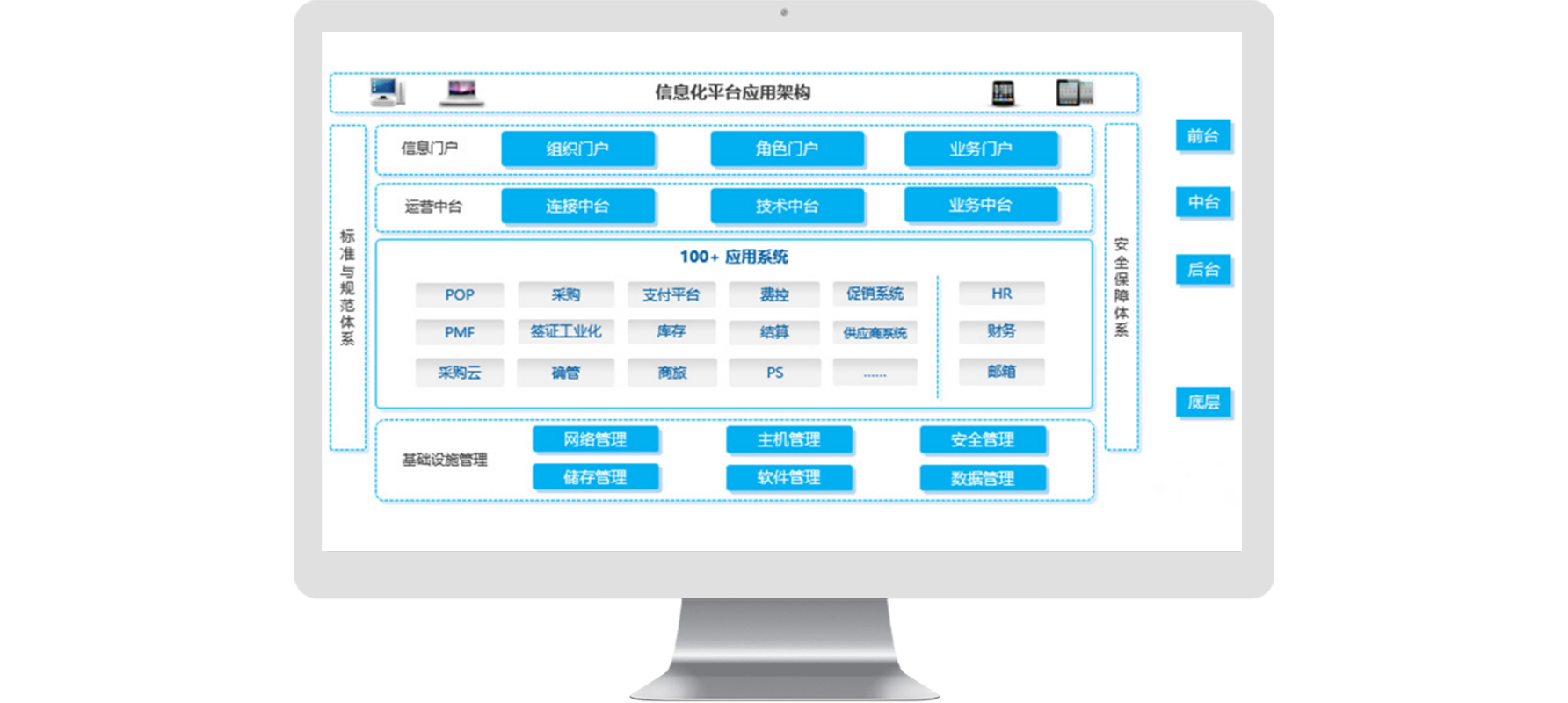 致远协同云-企业应用与定制一站式云服务平台，致远协同云，SEEYON Cloud，协同云，企业应用与定制云服务