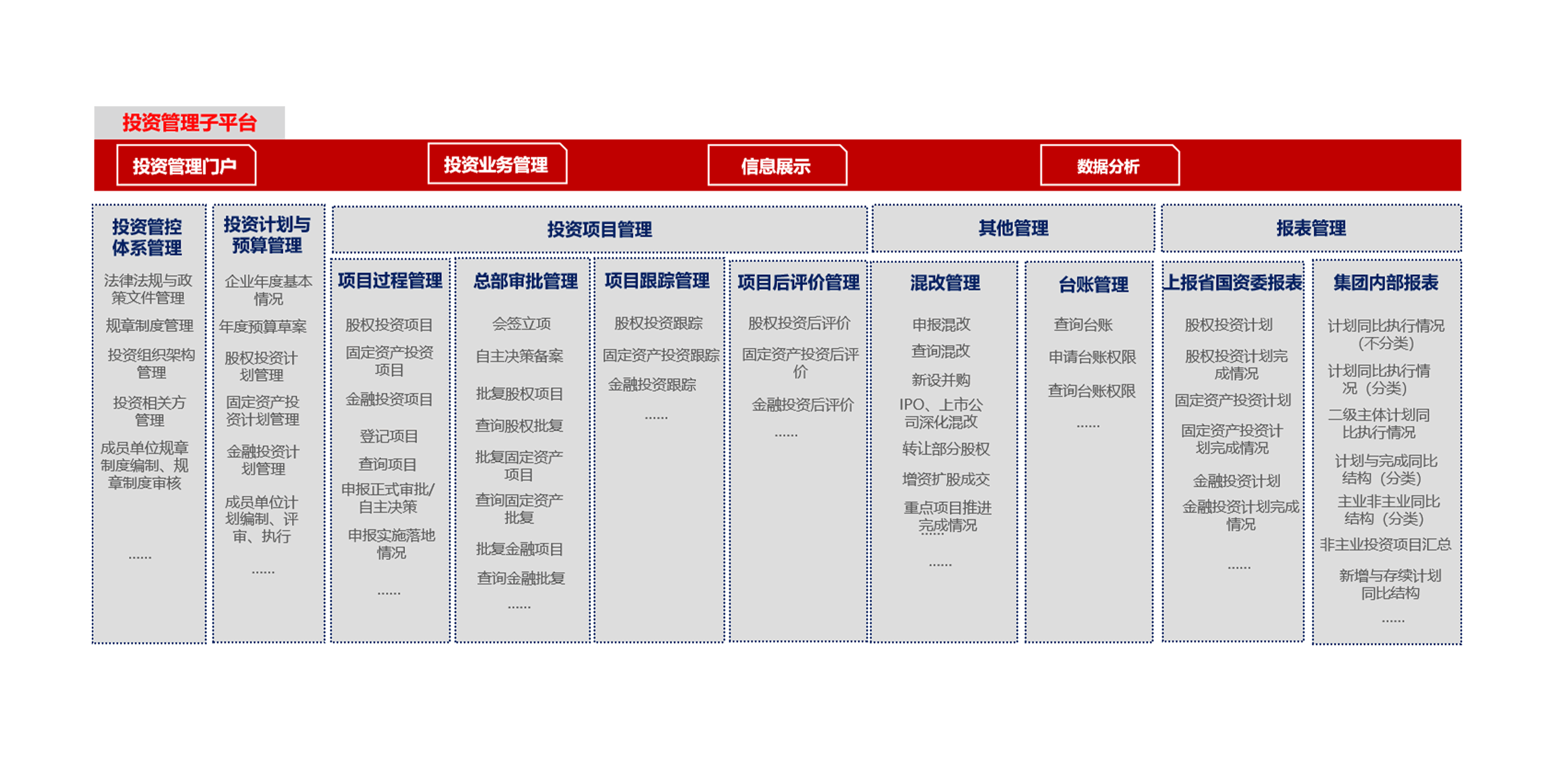 致远协同云-企业应用与定制一站式云服务平台，致远协同云，SEEYON Cloud，协同云，企业应用与定制云服务