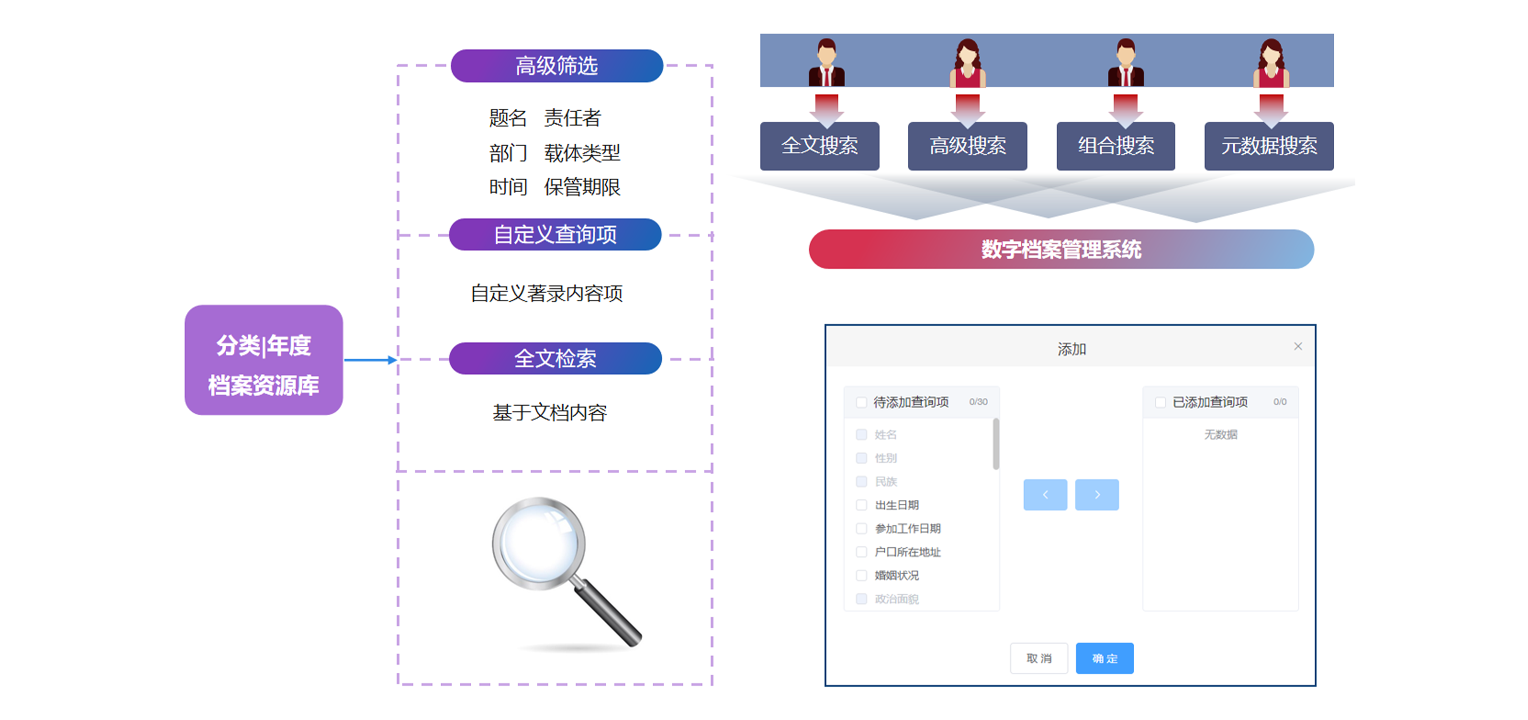 致远协同云-企业应用与定制一站式云服务平台，致远协同云，SEEYON Cloud，协同云，企业应用与定制云服务