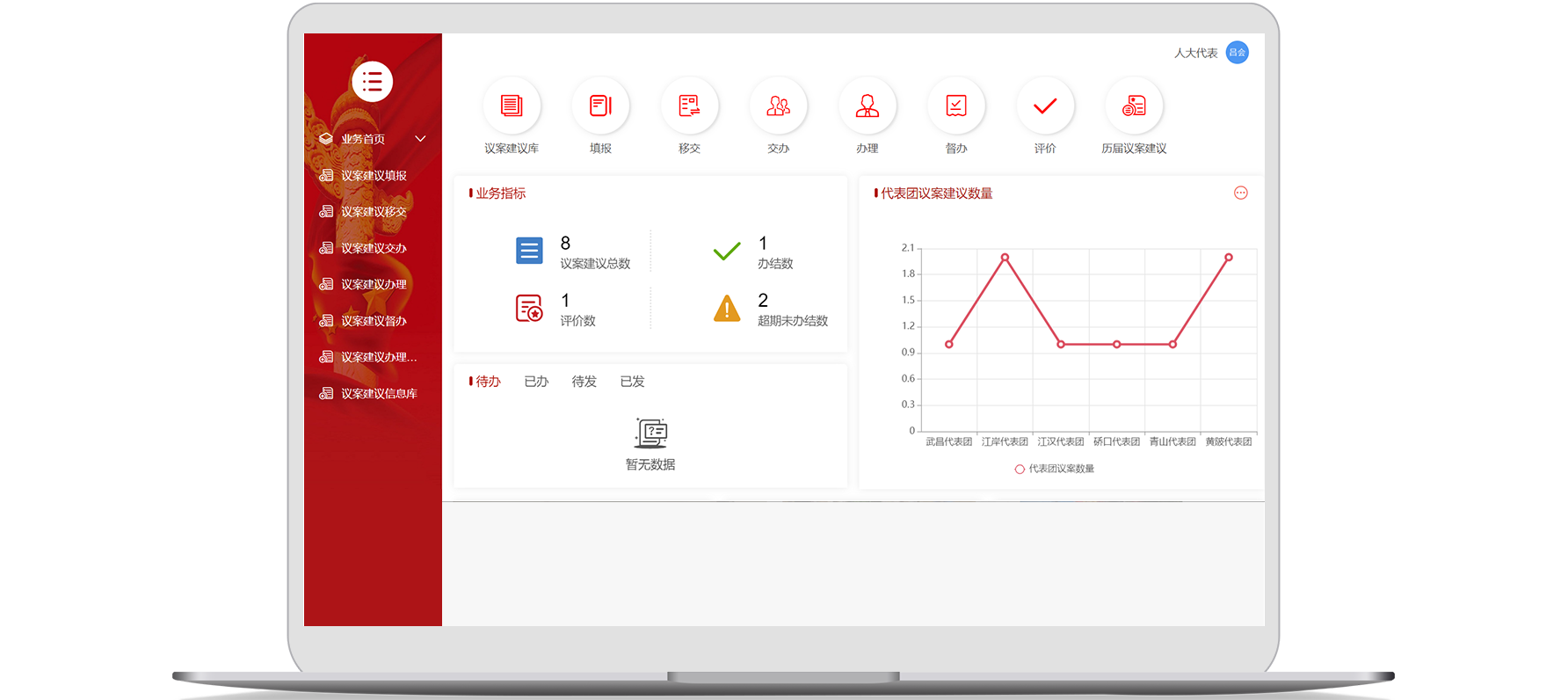 致远协同云-企业应用与定制一站式云服务平台，致远协同云，SEEYON Cloud，协同云，企业应用与定制云服务