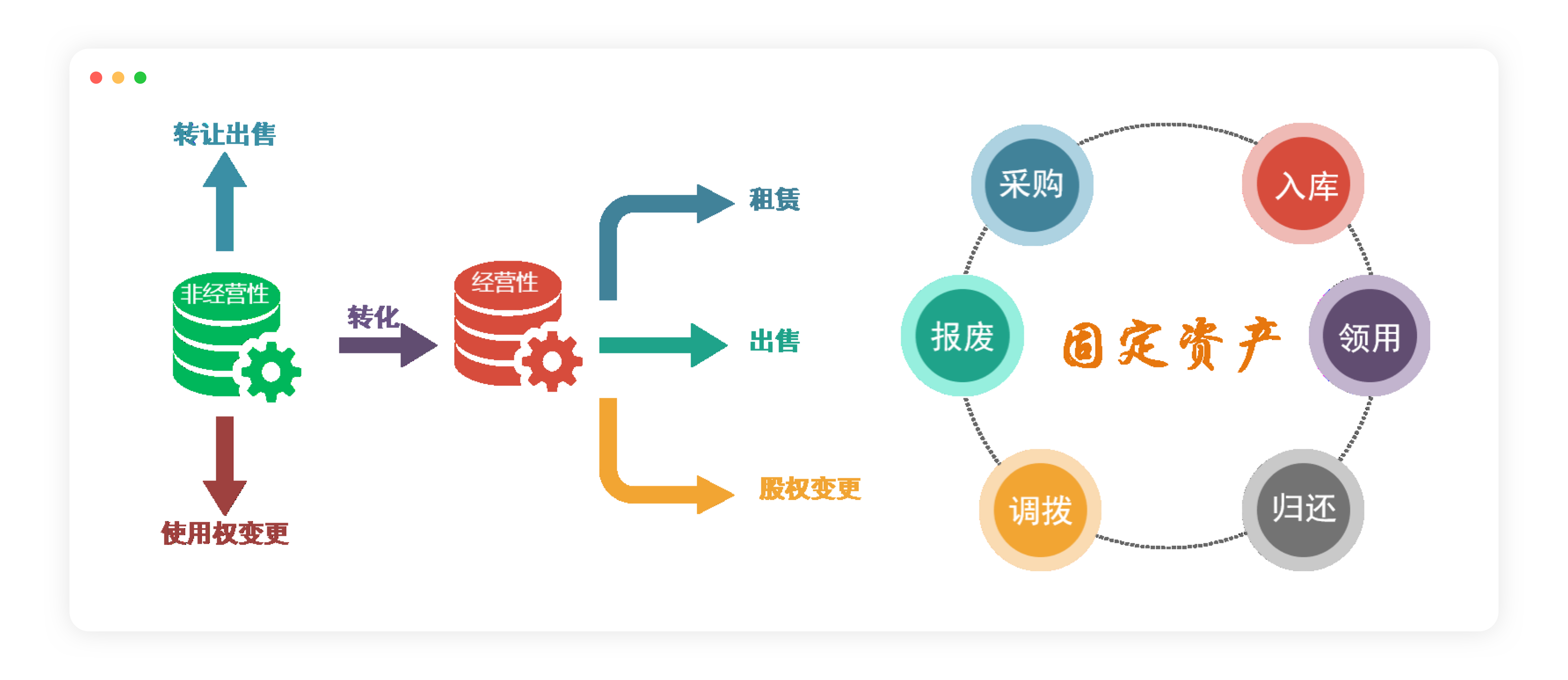 致远协同云-企业应用与定制一站式云服务平台，致远协同云，SEEYON Cloud，协同云，企业应用与定制云服务