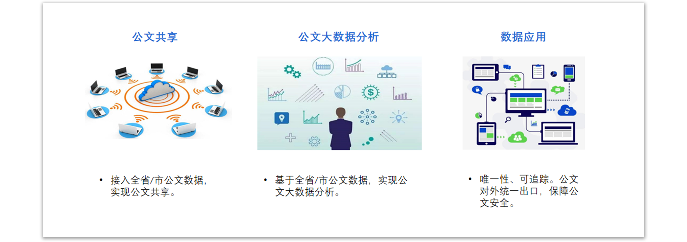 致远协同云-企业应用与定制一站式云服务平台，致远协同云，SEEYON Cloud，协同云，企业应用与定制云服务