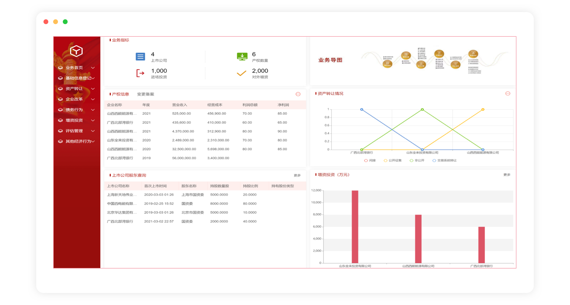 致远协同云-企业应用与定制一站式云服务平台，致远协同云，SEEYON Cloud，协同云，企业应用与定制云服务