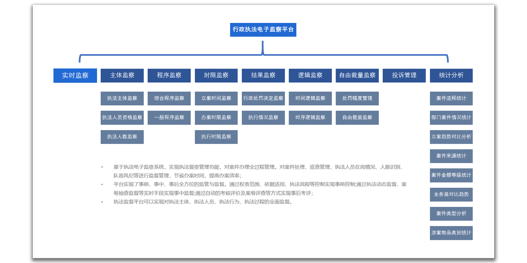 致远协同云-企业应用与定制一站式云服务平台，致远协同云，SEEYON Cloud，协同云，企业应用与定制云服务