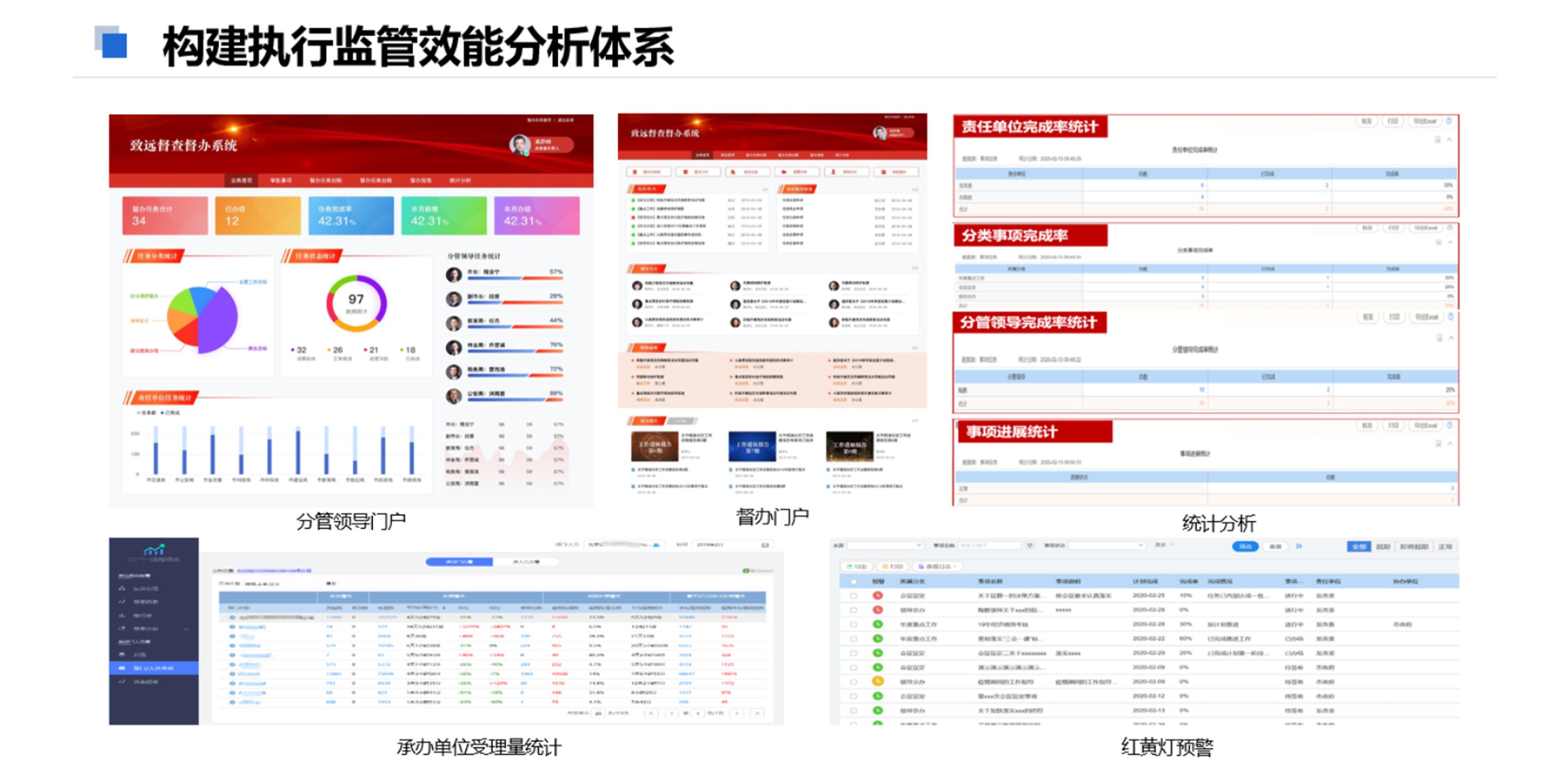 致远协同云-企业应用与定制一站式云服务平台，致远协同云，SEEYON Cloud，协同云，企业应用与定制云服务