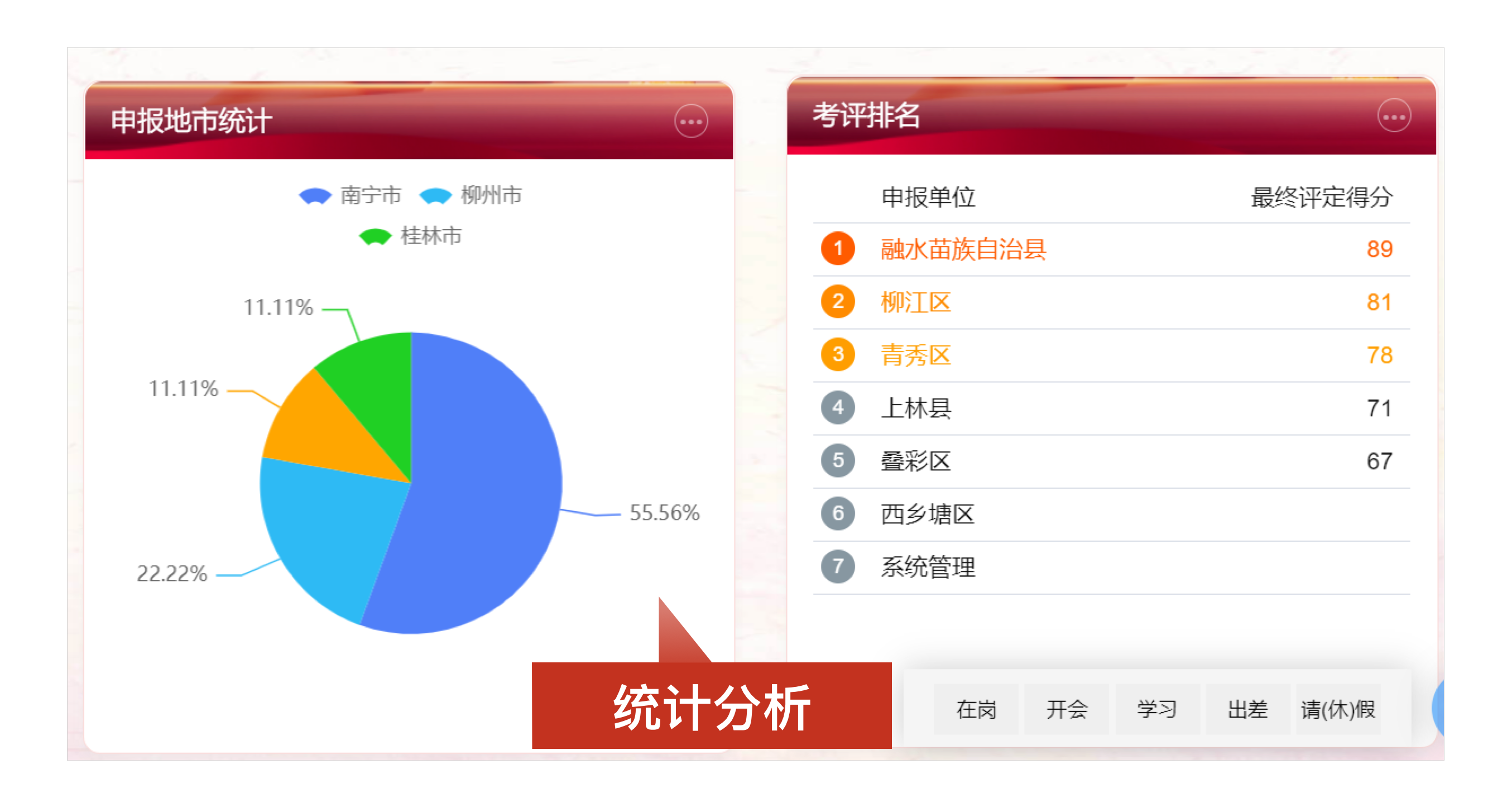 致远协同云-企业应用与定制一站式云服务平台，致远协同云，SEEYON Cloud，协同云，企业应用与定制云服务