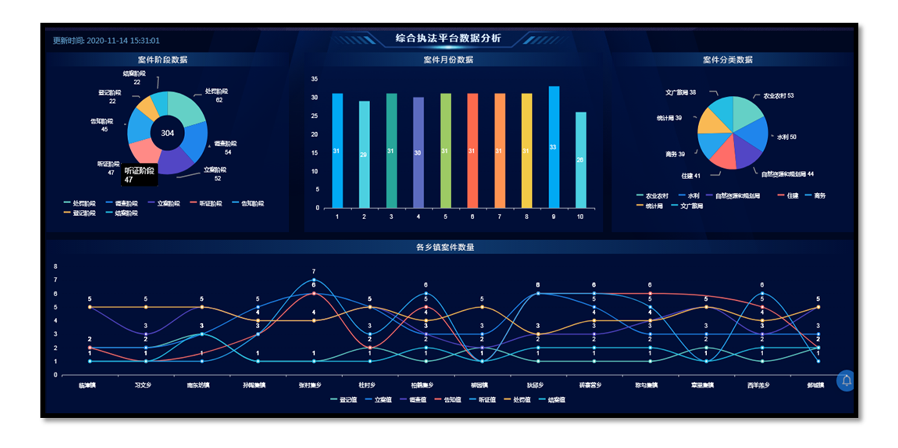 致远协同云-企业应用与定制一站式云服务平台，致远协同云，SEEYON Cloud，协同云，企业应用与定制云服务