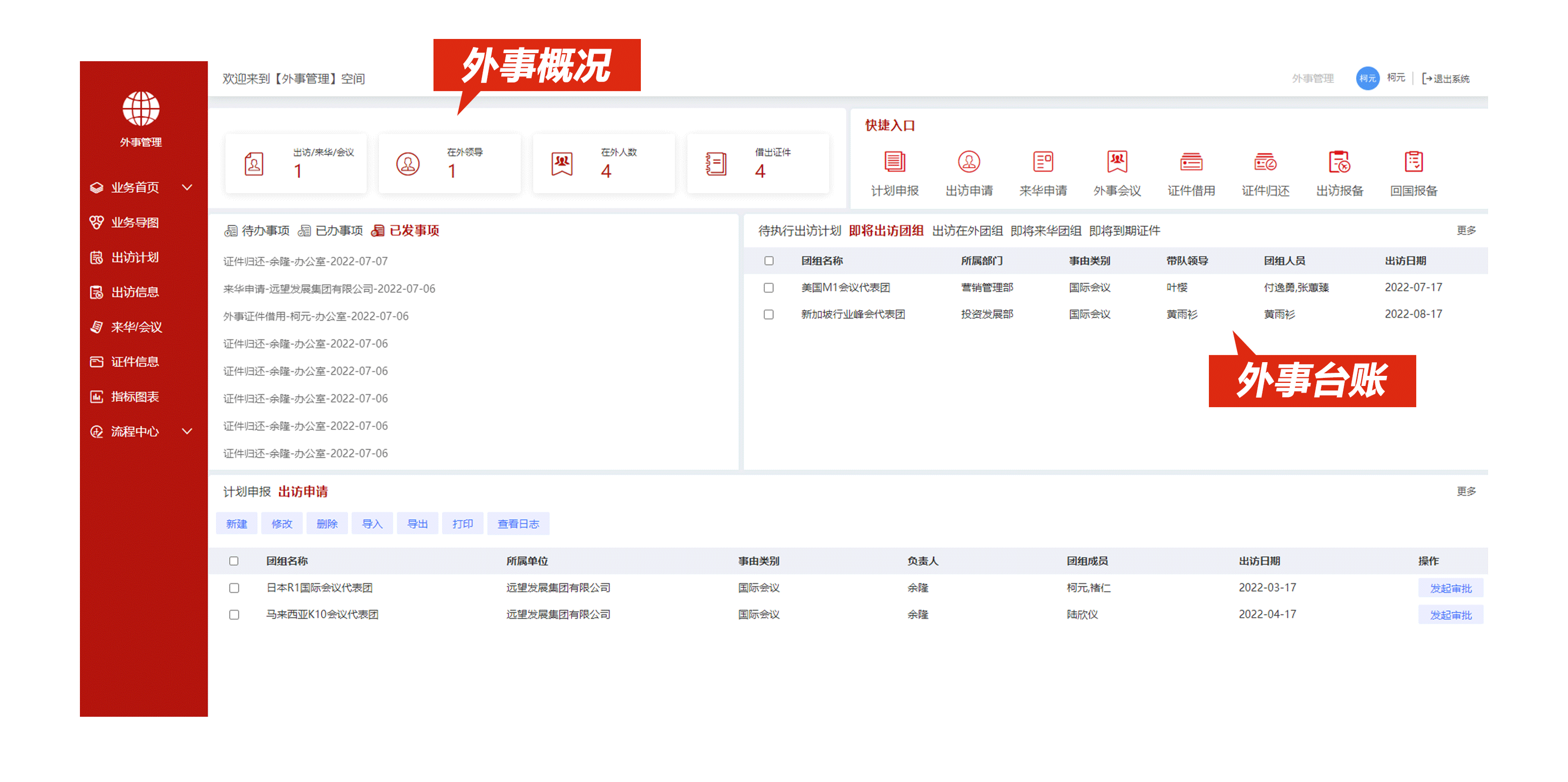 致远协同云-企业应用与定制一站式云服务平台，致远协同云，SEEYON Cloud，协同云，企业应用与定制云服务