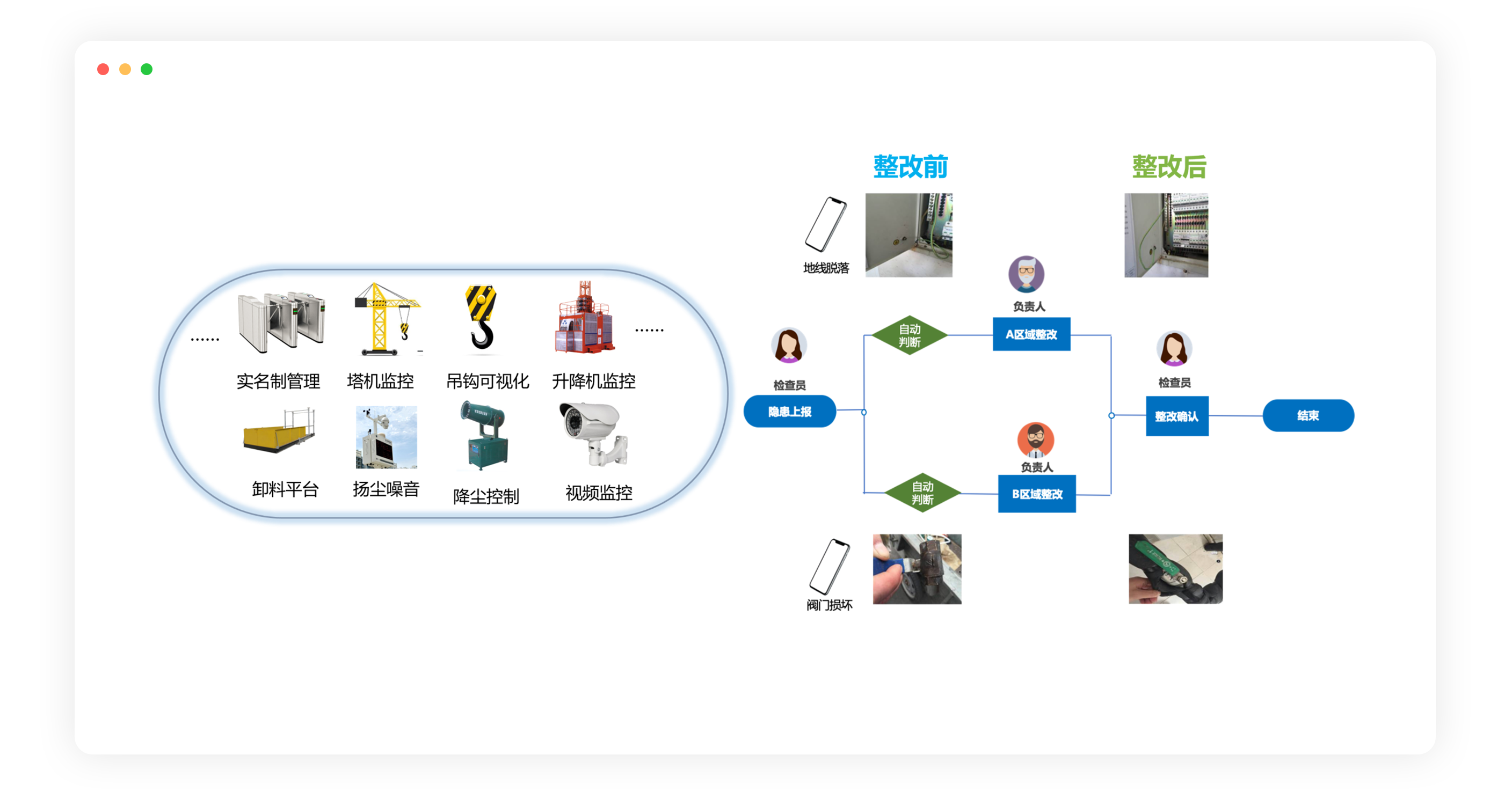 致远协同云-企业应用与定制一站式云服务平台，致远协同云，SEEYON Cloud，协同云，企业应用与定制云服务